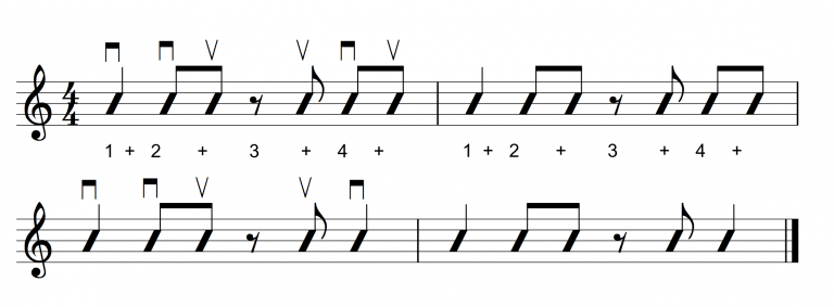 Pop strumming pattern - Key To Music