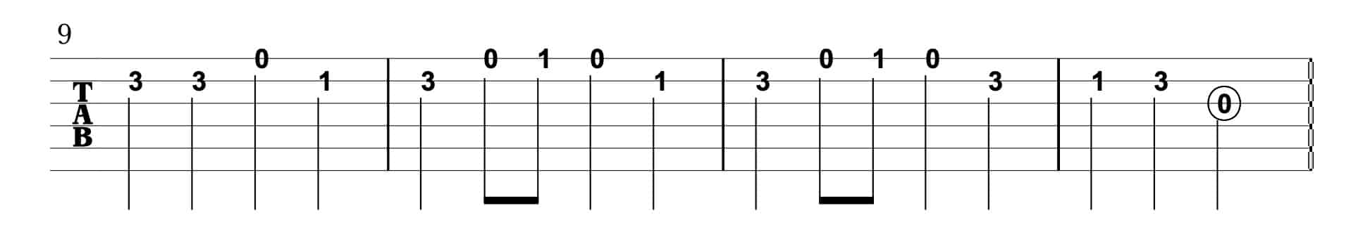 How to play Ode To Joy on guitar - Key To Music